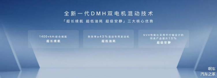 【文章】插混界的新星：上汽荣威全新一代DMH混动再度挑战插混王比亚迪。大家都知道，插混界的元老就是比亚迪了，目前牢牢占据了大势，其地位就是长城汽车以超越比亚迪DMI的DHT和Hi4两大最先进的 ...