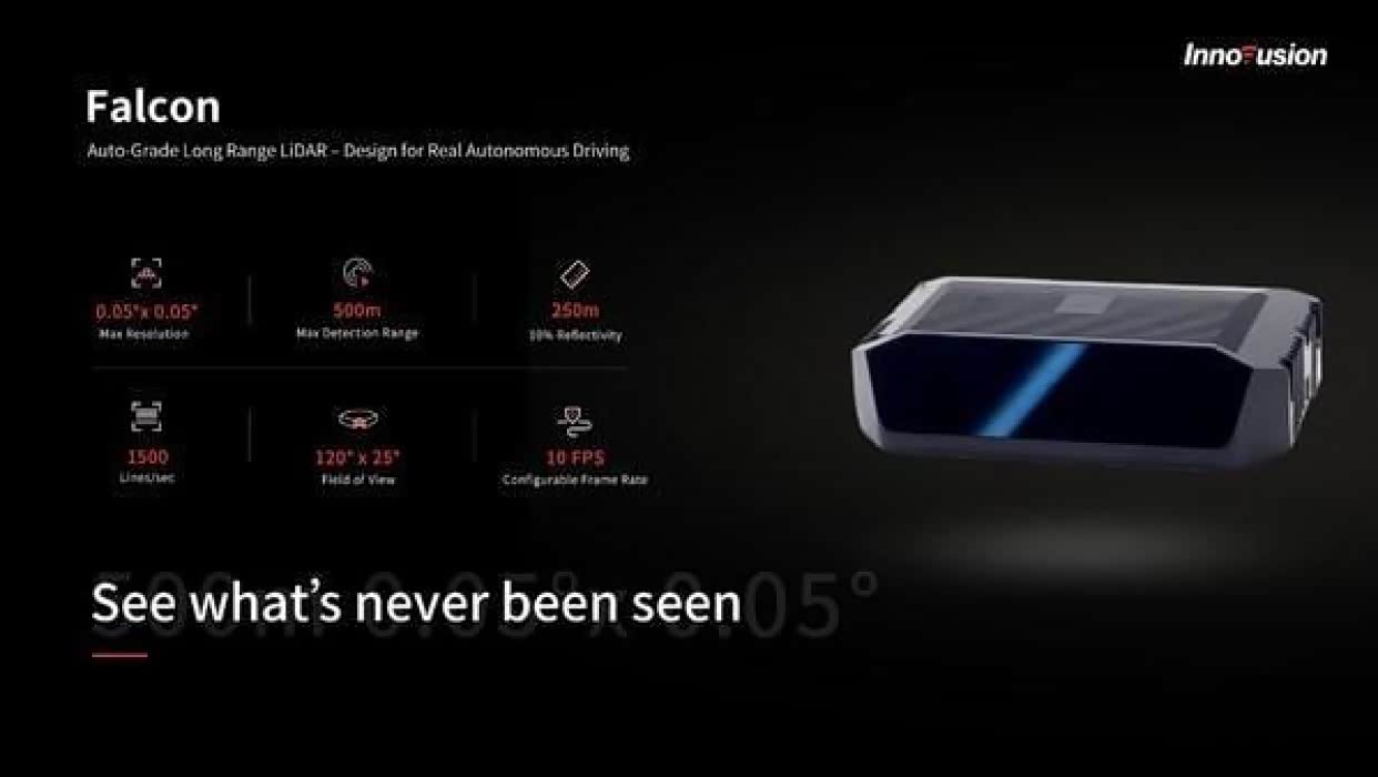 【文章】【CES 2022：图达通猎鹰激光雷达亮相 蔚来ET7量产标配】在本届CES国际消费电子展上，Innovusion图达通展出其即将量产 ...