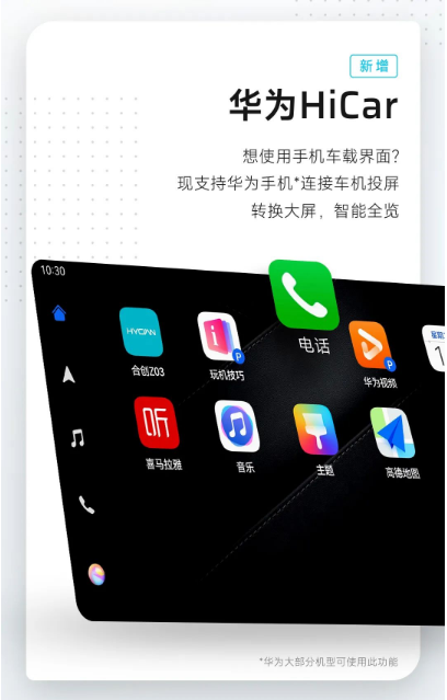 【文章】合创Z03车机OTA升级，新增了华为HiCar，可实现华为手机连接车机投屏，官方表示目前华为大部分机型可使用此功能；新增“看屏说话畅控所言”功能，三大娱乐应用（包括口袋故事、QQ音乐 ...