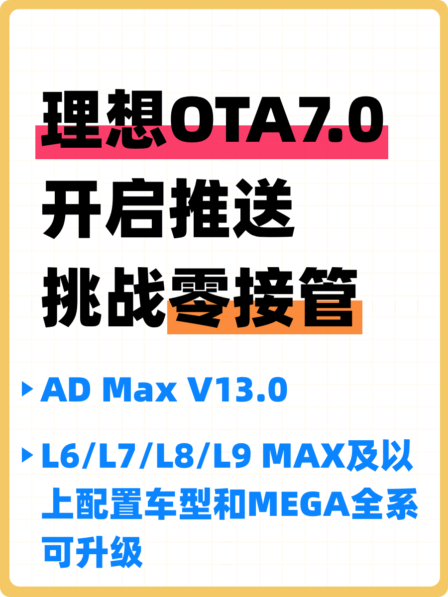 【文章】理想OTA7.0开启推送，挑战零接管L6/L7/L8/L9 MAX及以上配置车型和MEGA全系可升级，挑战零接管，你们觉得有戏吗？1.首创智驾AI可视化2.新增智能归位转向灯3.泊车 ...