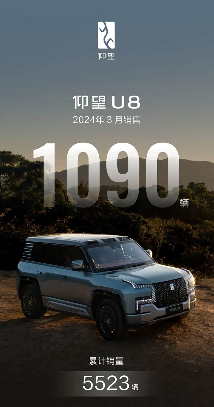 【文章】这才是销量扛把子，109.8万的仰望U8，3月销量1090辆，累计销量5523辆。车家号_发现车生活_汽车之家