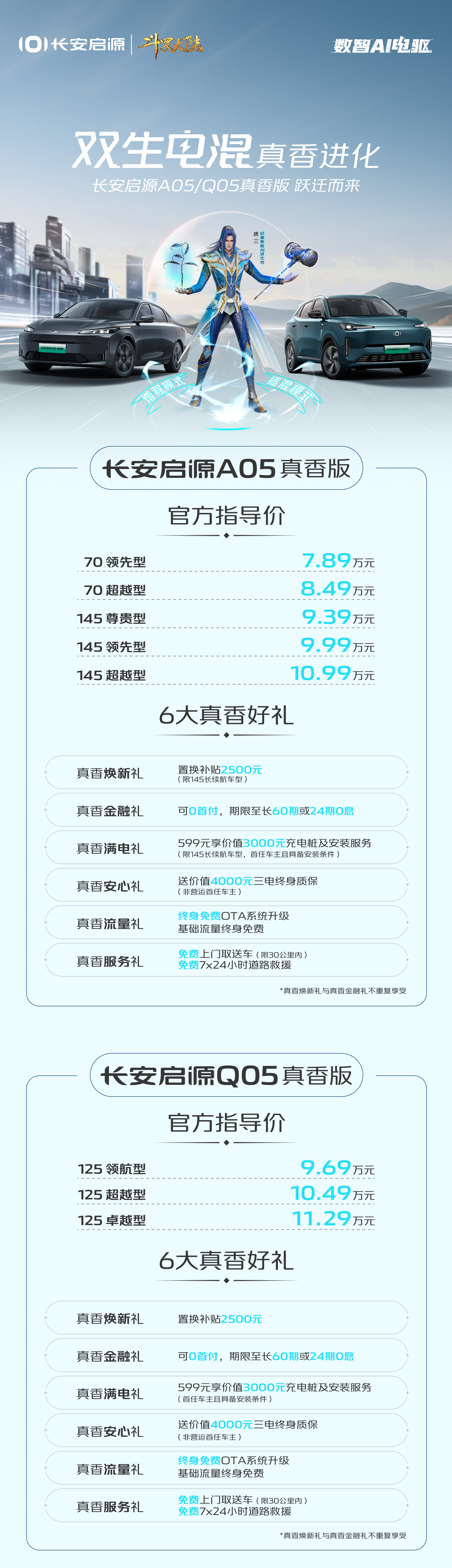 【文章】长安启源推出A05和Q05真香版。长安启源A05真香版官方指导价7.89-10.99万元，长安启源Q05真香版官方指导价9.69-11.29万元。两款真香版车型将分别对标比亚迪秦 ...