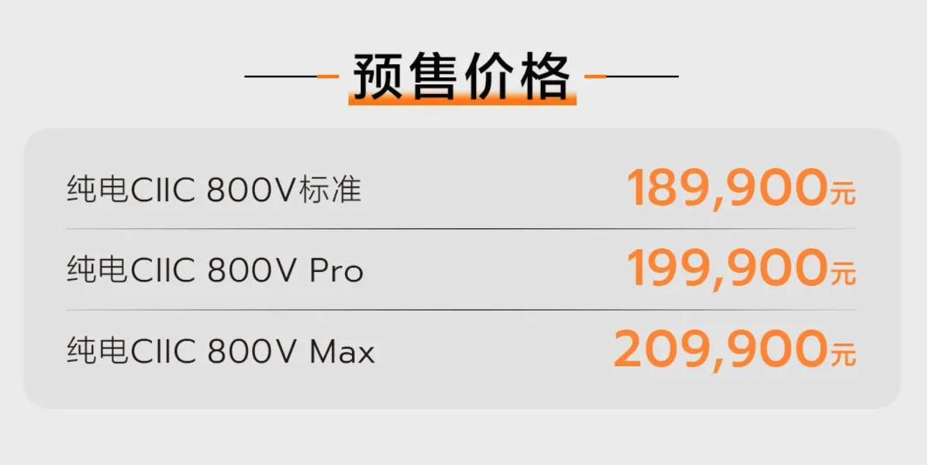【文章】18.99万元起，哪吒S猎装纯电CIIC 800V版开启预售，共有三个版本，将在11月开始交付。此前哪吒S猎装版已经上市，提供纯电版和增程版，售价15.99-20.99万元，车辆长宽高 ...