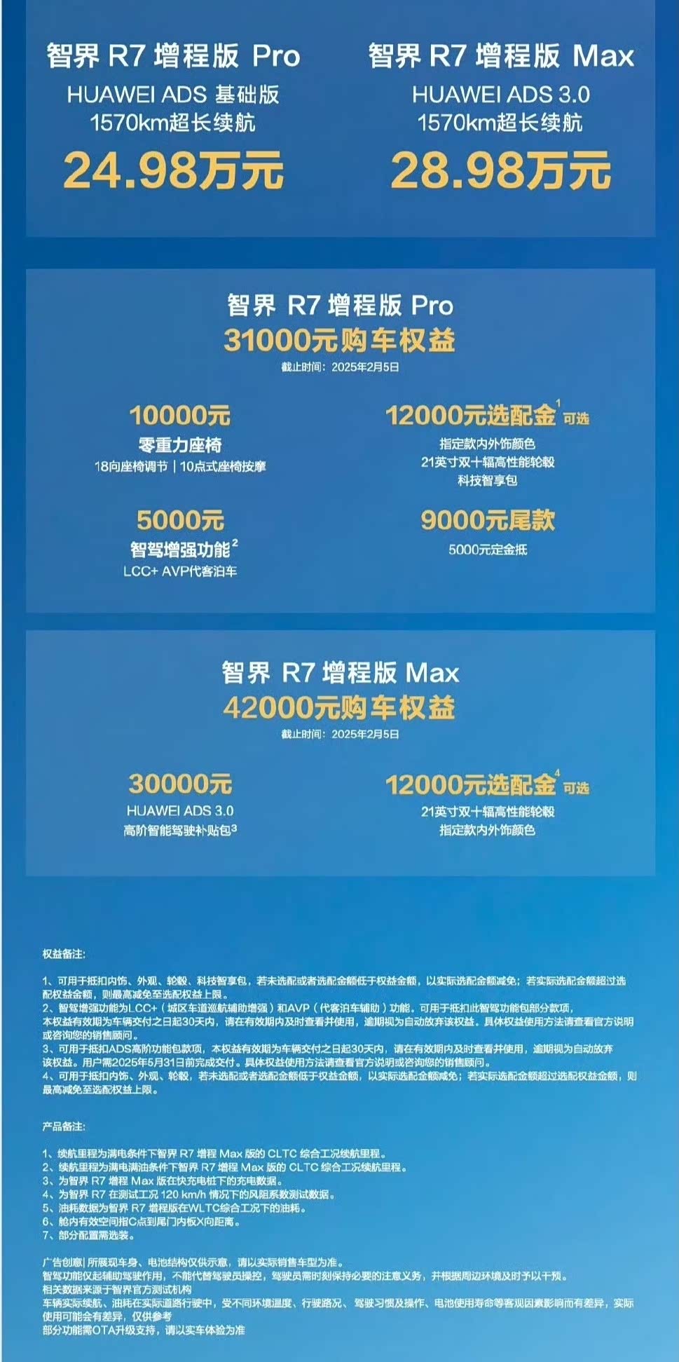 【文章】智界R7增程版价格有了，pro：24.98万 MAX: 28.98万,还是送智驾和内外选装金，这次增程可加92号油，CLTC续航1570公里。余总和尹总直播现场带货，你能相信吗？这价格 ...